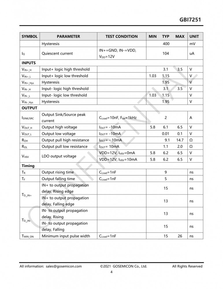 GBI7251TBKR datasheet page 4