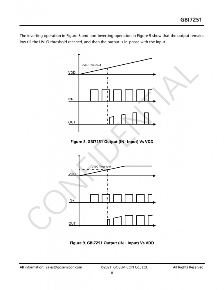 GBI7251TBKR datasheet page 8