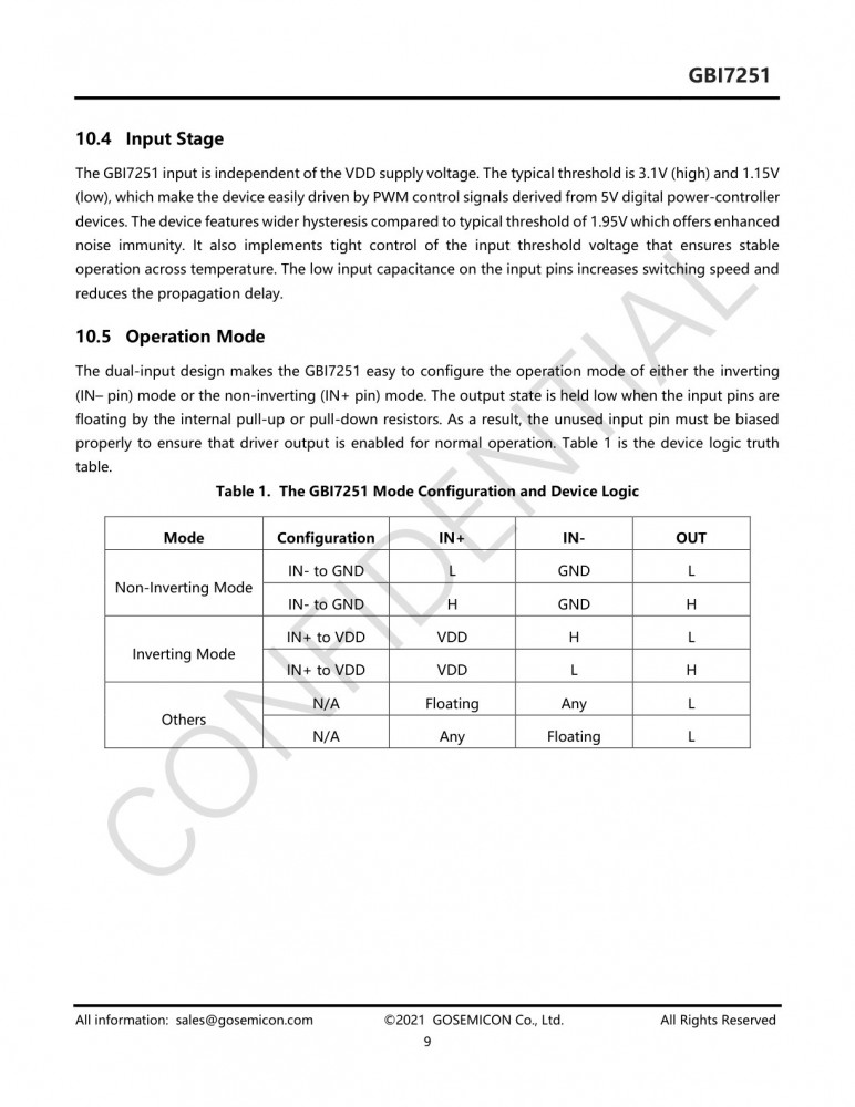 GBI7251TBKR datasheet page 9