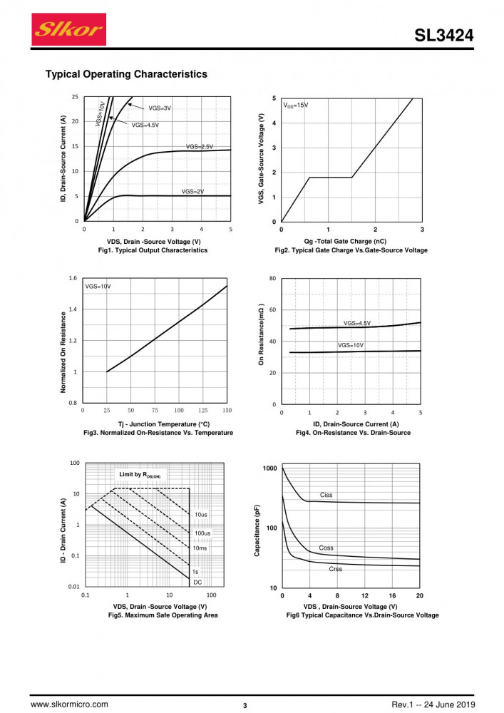 SL3424 datasheet page 3