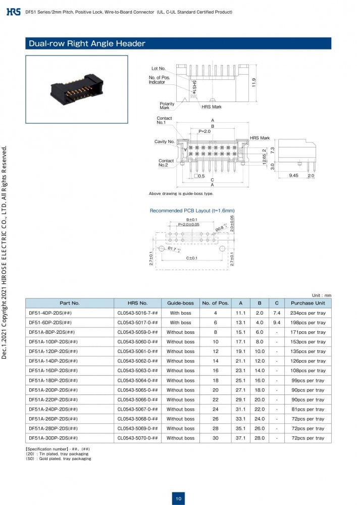 HRS DF51 datasheet page 10