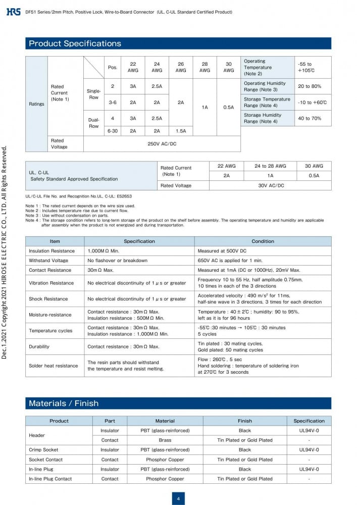 HRS DF51 datasheet page 4