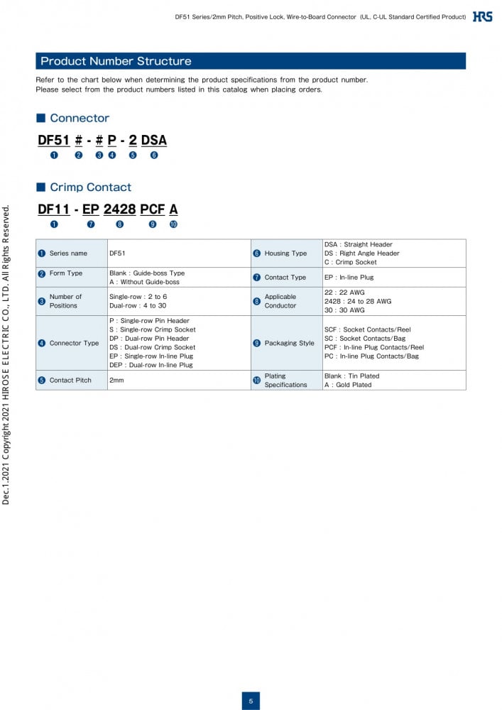 HRS DF51 datasheet page 5