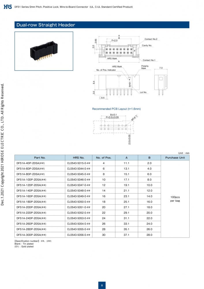 HRS DF51 datasheet page 8