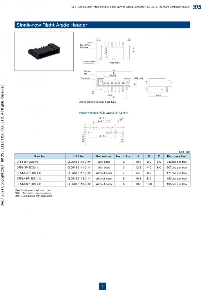 HRS DF51 datasheet page 9