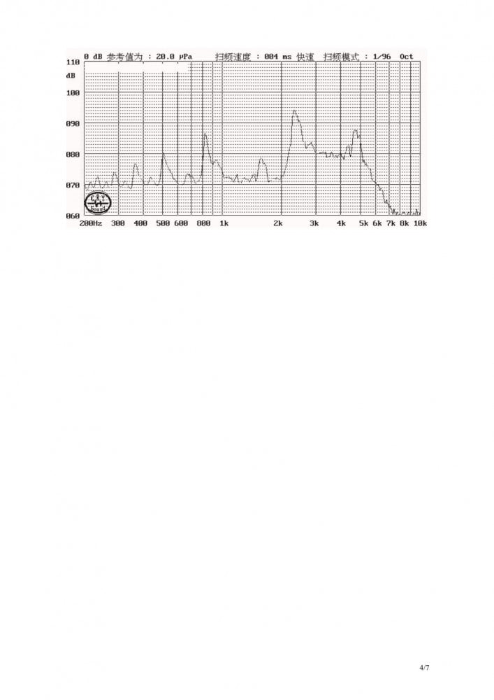 GSD12810YB-12V2400 specification page 4