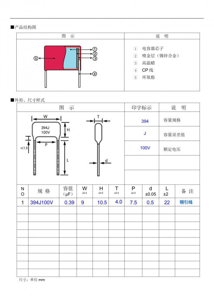 KNSCHA approval specification page 2