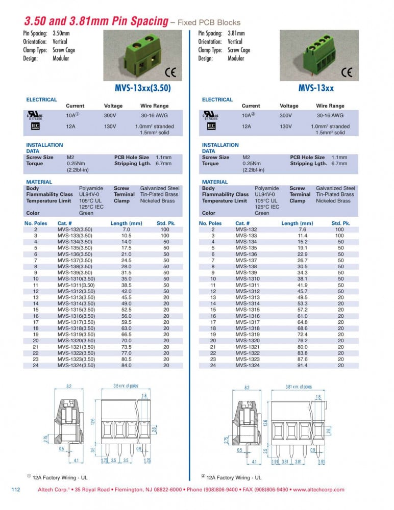 Altech document page 3