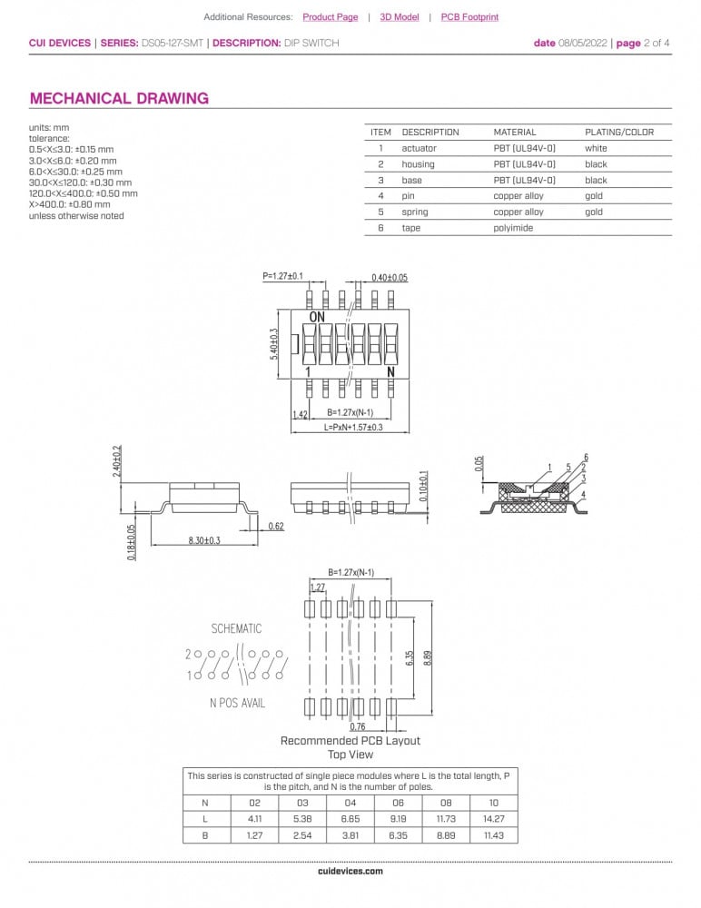 CUI DS05-127-2 datasheet page 2
