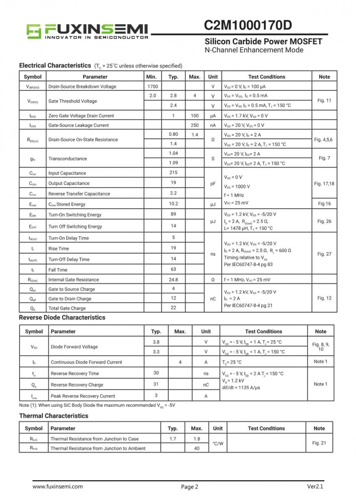 C2M1000170D datasheet page 2