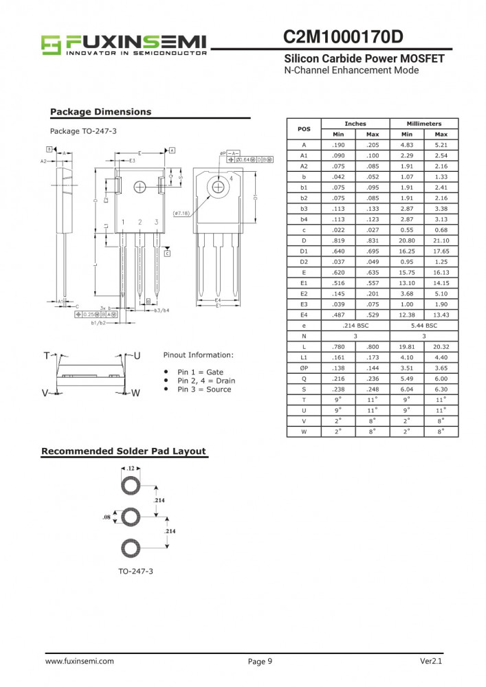 C2M1000170D datasheet page 9