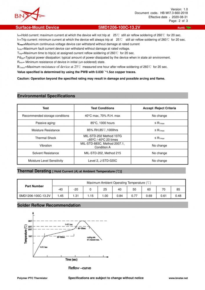 BNstar SMD1206-100C-13.2V datasheet page 2