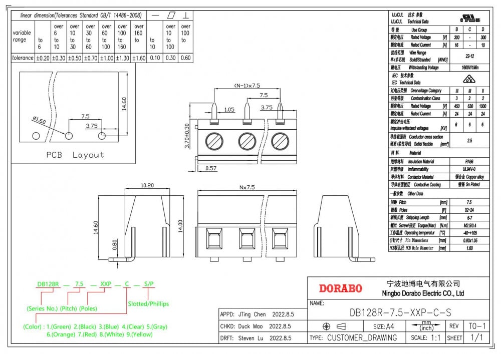 DORABO DB128R-7.5 series technical drawing