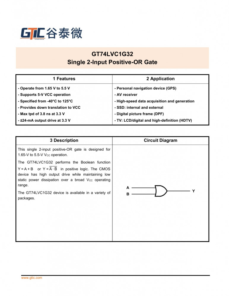GT74LVC1G32 datasheet page 1