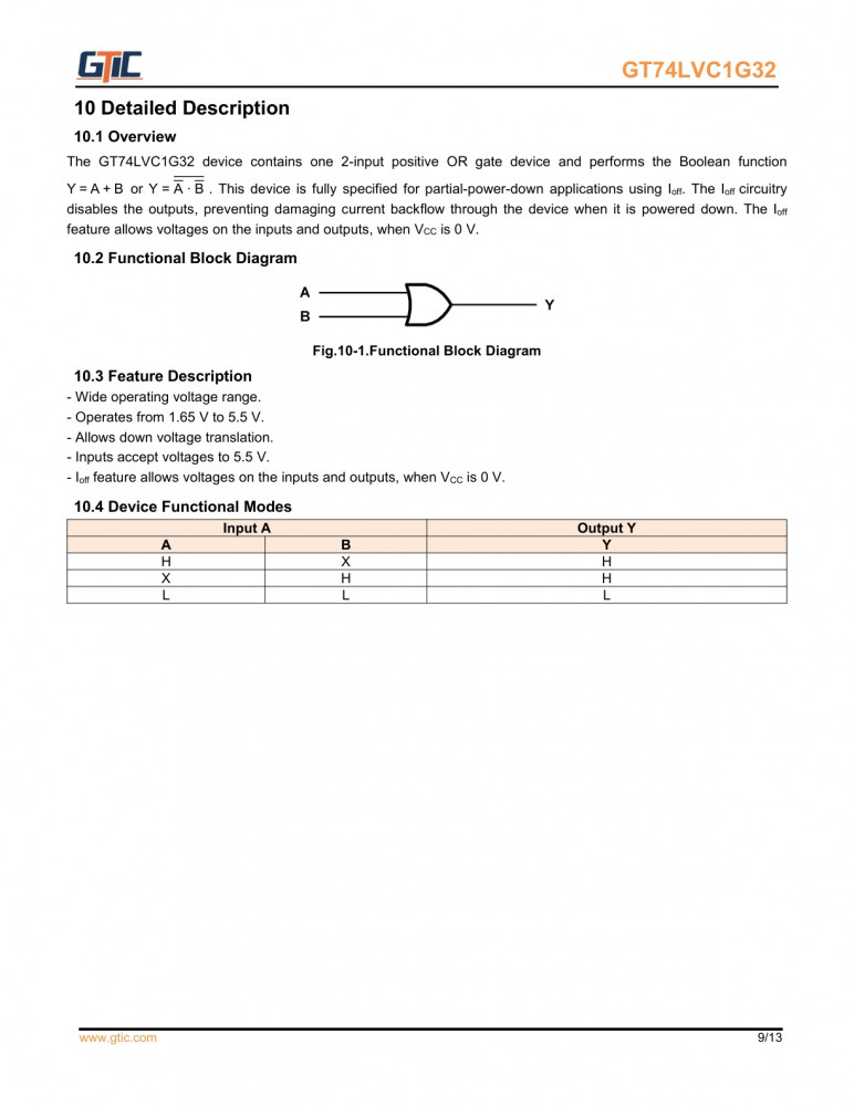 GT74LVC1G32 datasheet page 10