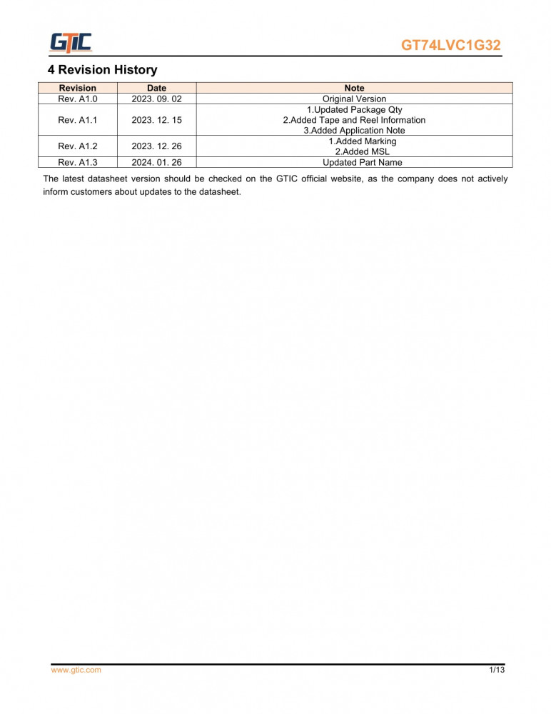 GT74LVC1G32 datasheet page 2