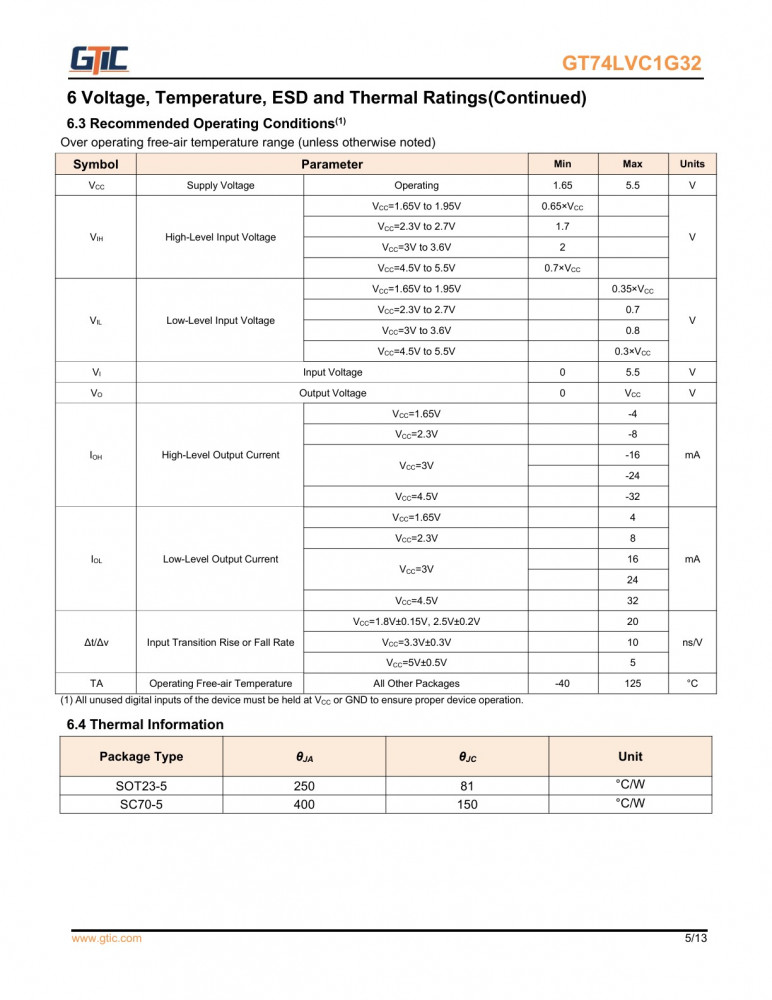 GT74LVC1G32 datasheet page 6