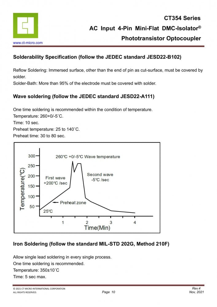 CT354 datasheet page 10