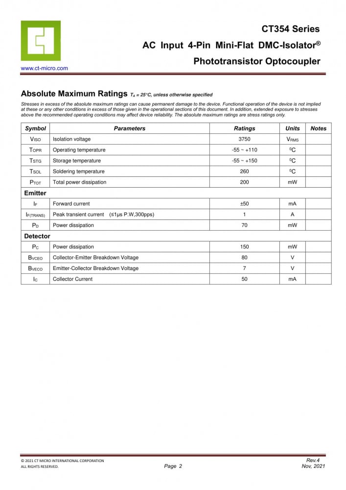 CT354 datasheet page 2