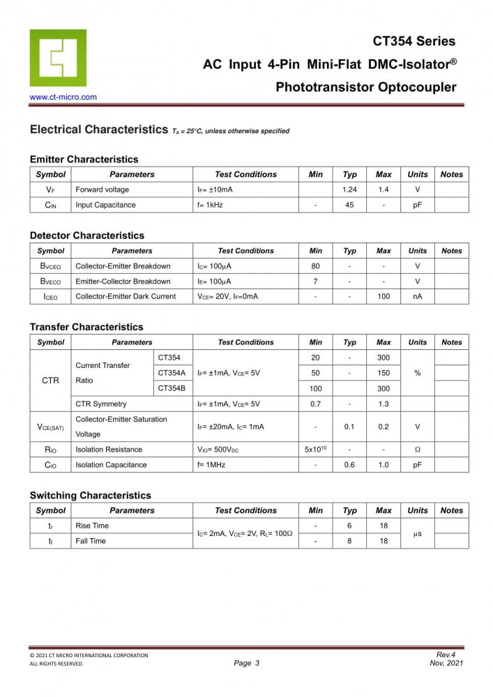 CT354 datasheet page 3