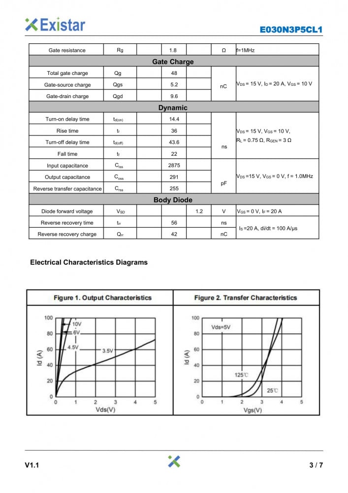 E030N3P5CL1 datasheet page 3