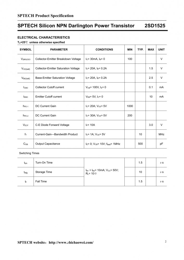 2SD1525 datasheet page 2