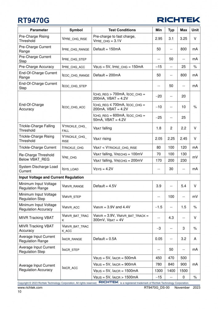 RT9470G document preview, page 10