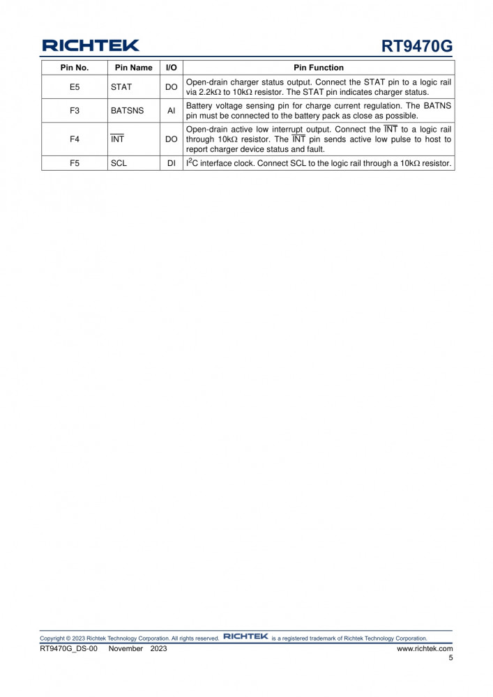 RT9470G document preview, page 5