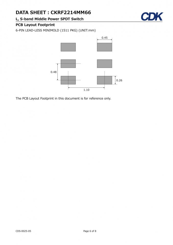 CKRF2214MM66-C2 datasheet page 6