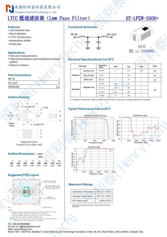 HT-LFCW-5500+ official datasheet page