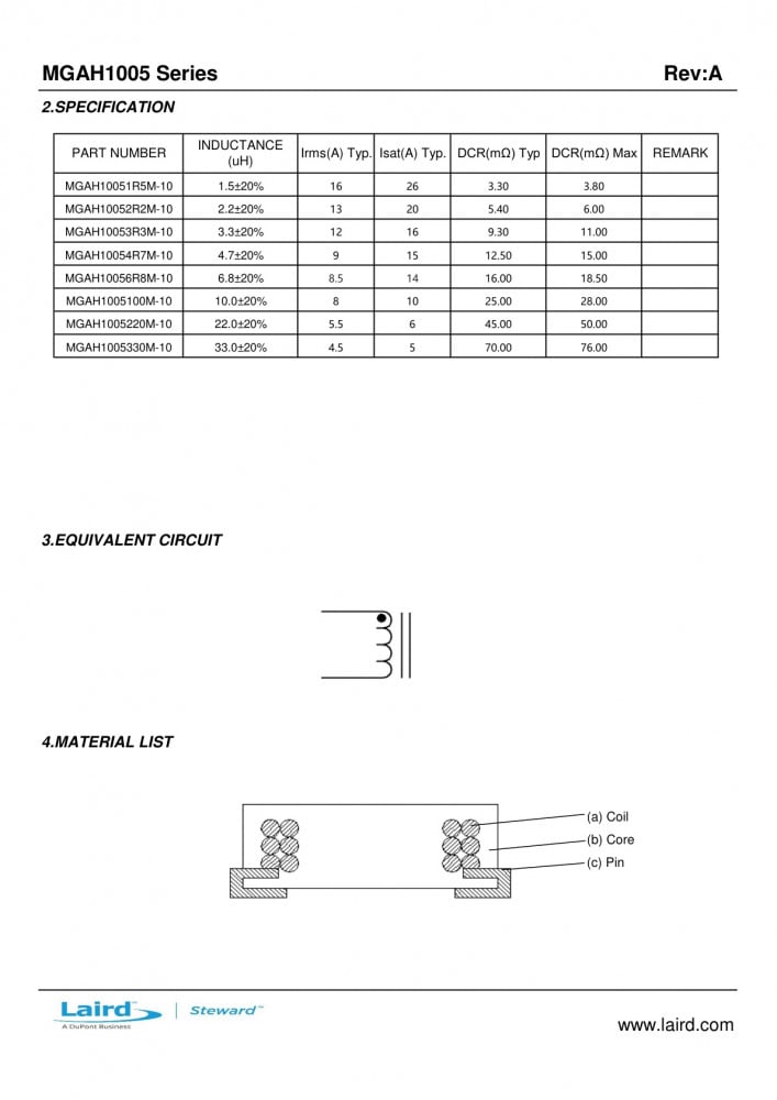 MGAH1005 datasheet page 4
