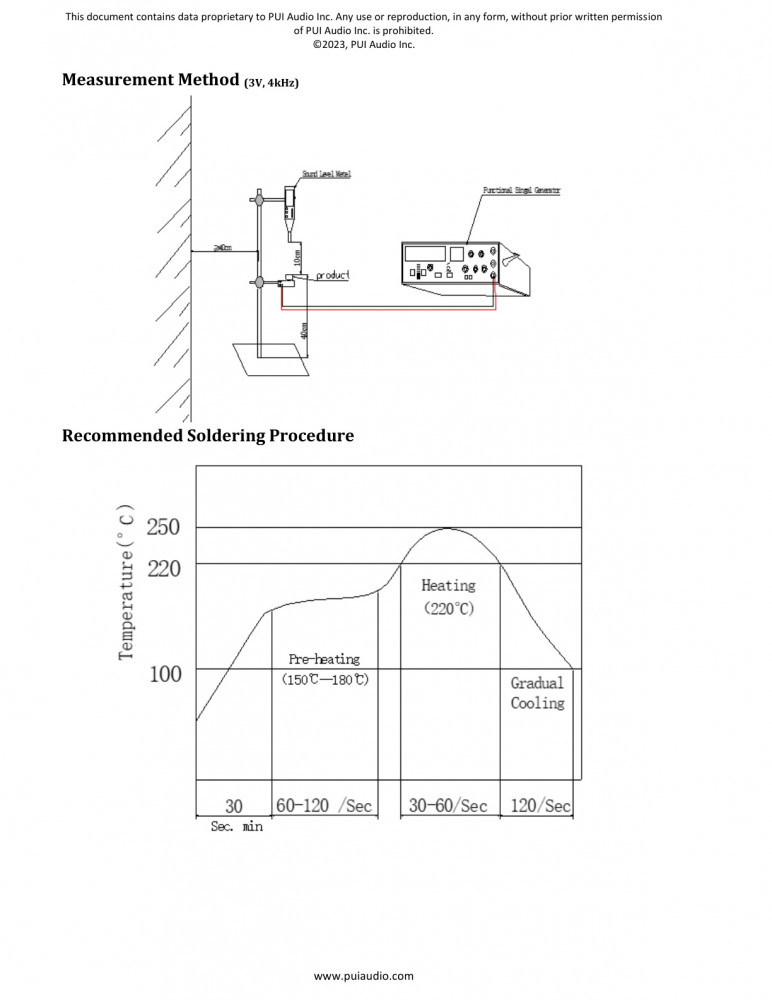 SMT-1550-T-HT datasheet page 2