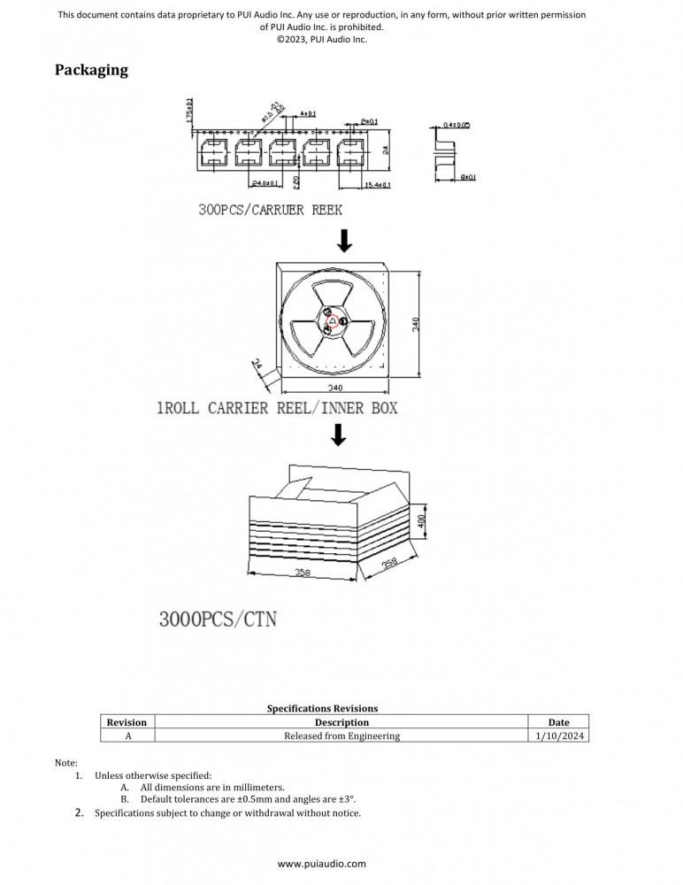 SMT-1550-T-HT datasheet page 5