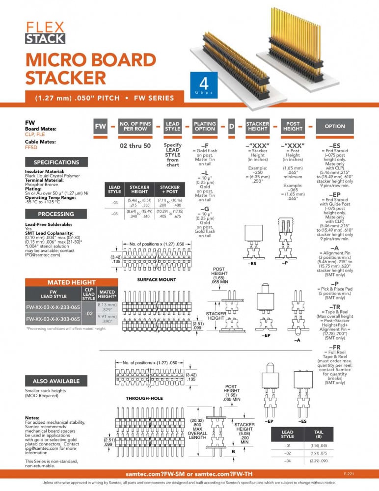 Samtec FW series technical document page