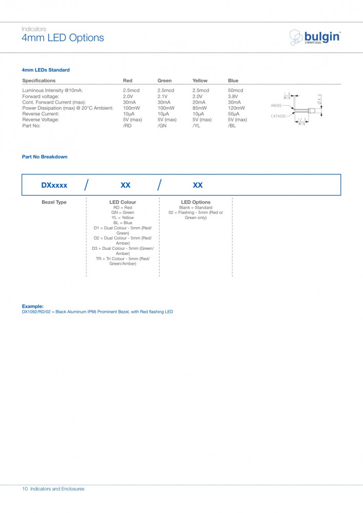 Document page 10