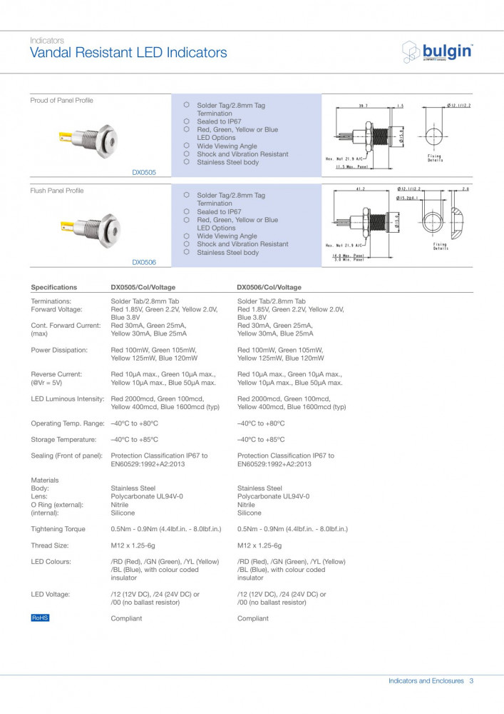 Document page 3