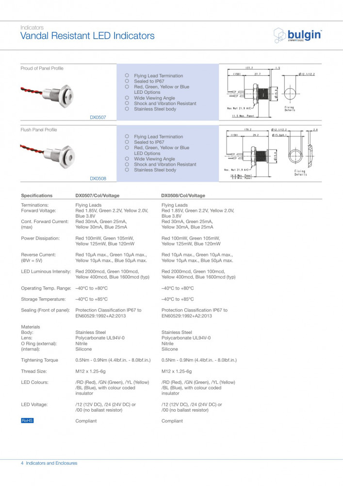 Document page 4
