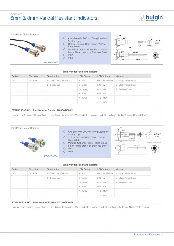 Document page 5
