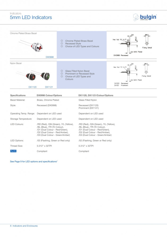 Document page 6