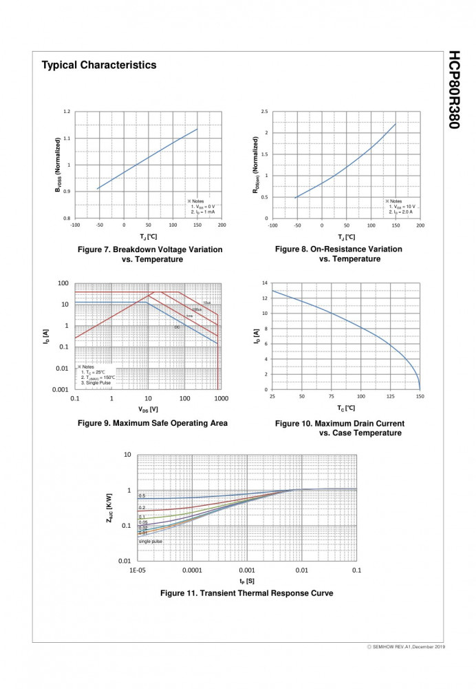 HCP80R380 technical document page 4