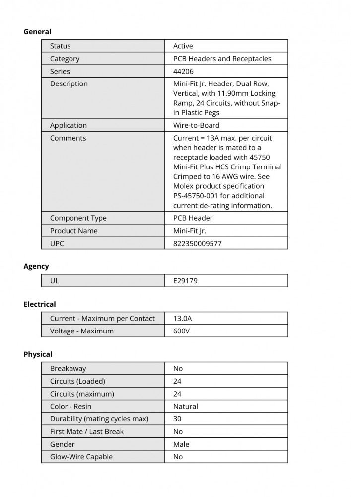 Technical document page image 2 for Molex 442060002