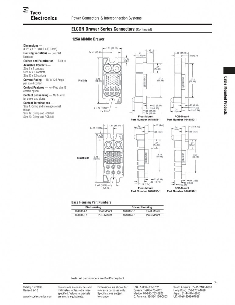 ELCON document page 10