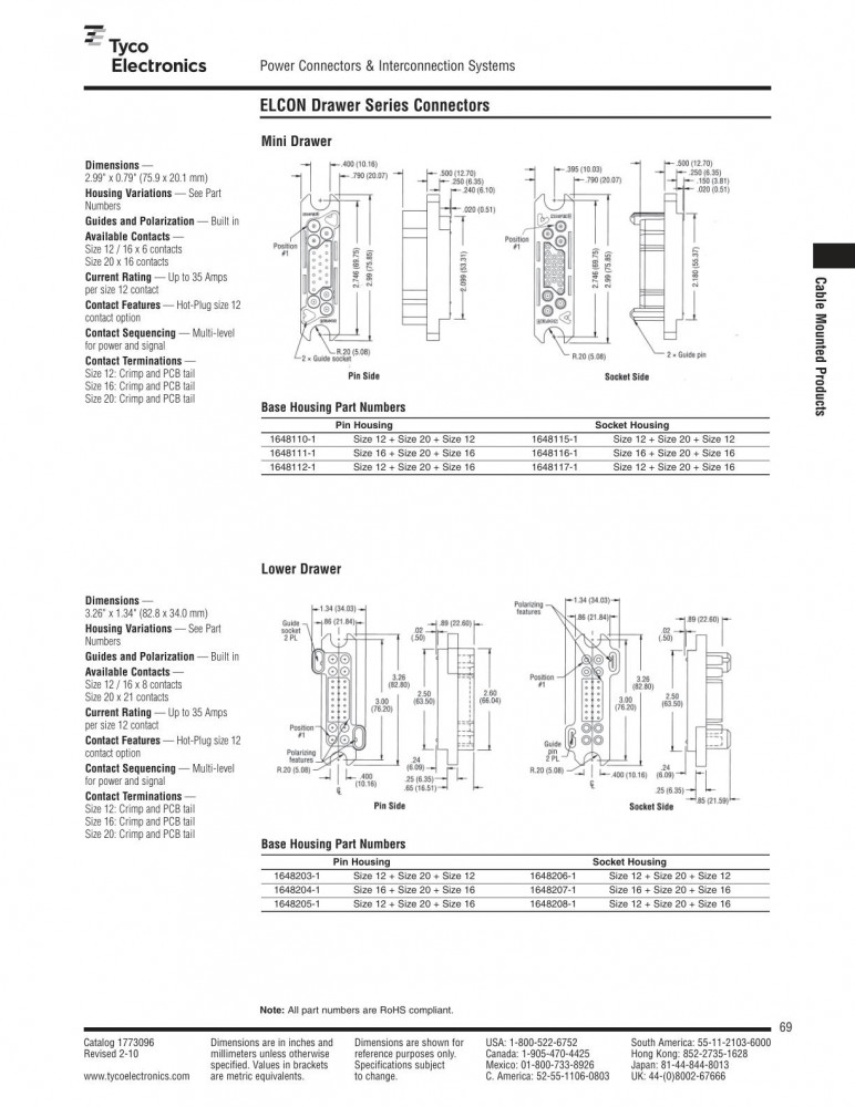 ELCON document page 8