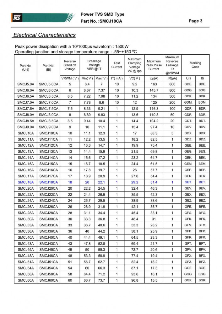 SMCJ18CA datasheet page 6