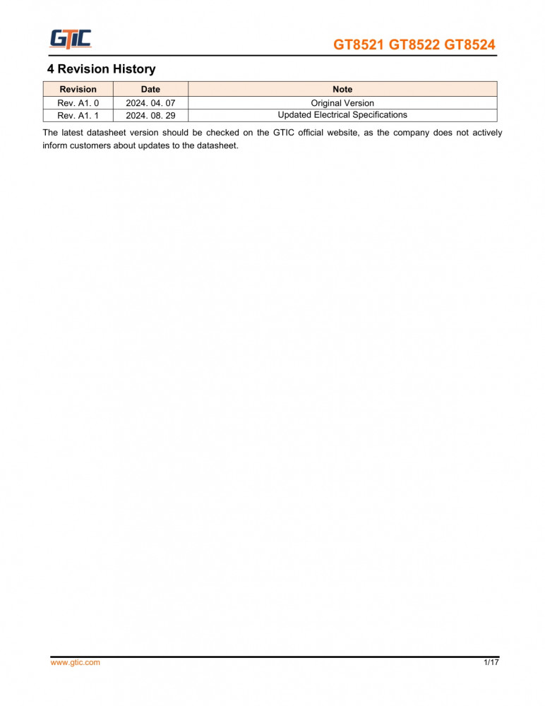 GT8522M8 datasheet page 2