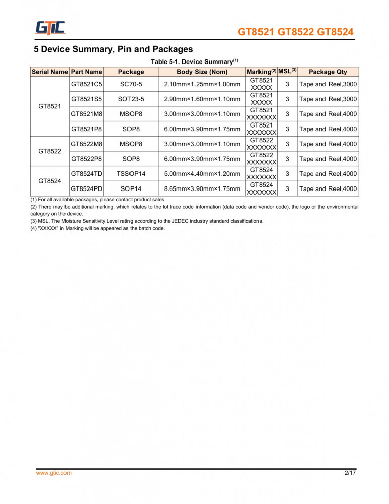 GT8522M8 datasheet page 3