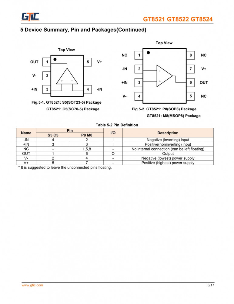 GT8522M8 datasheet page 4