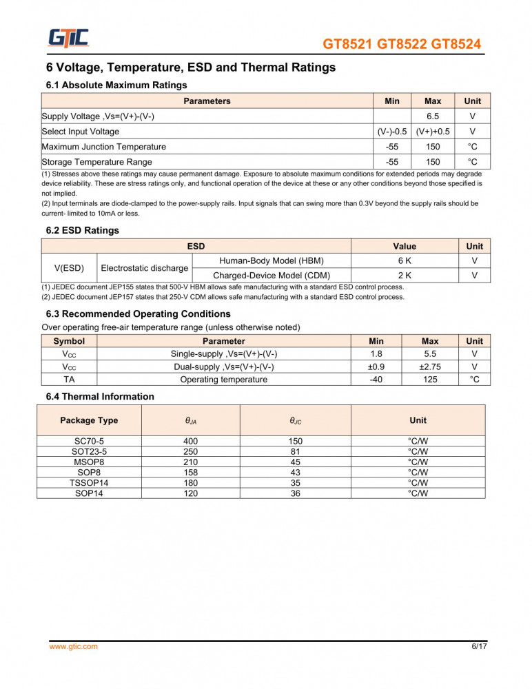 GT8522M8 datasheet page 7