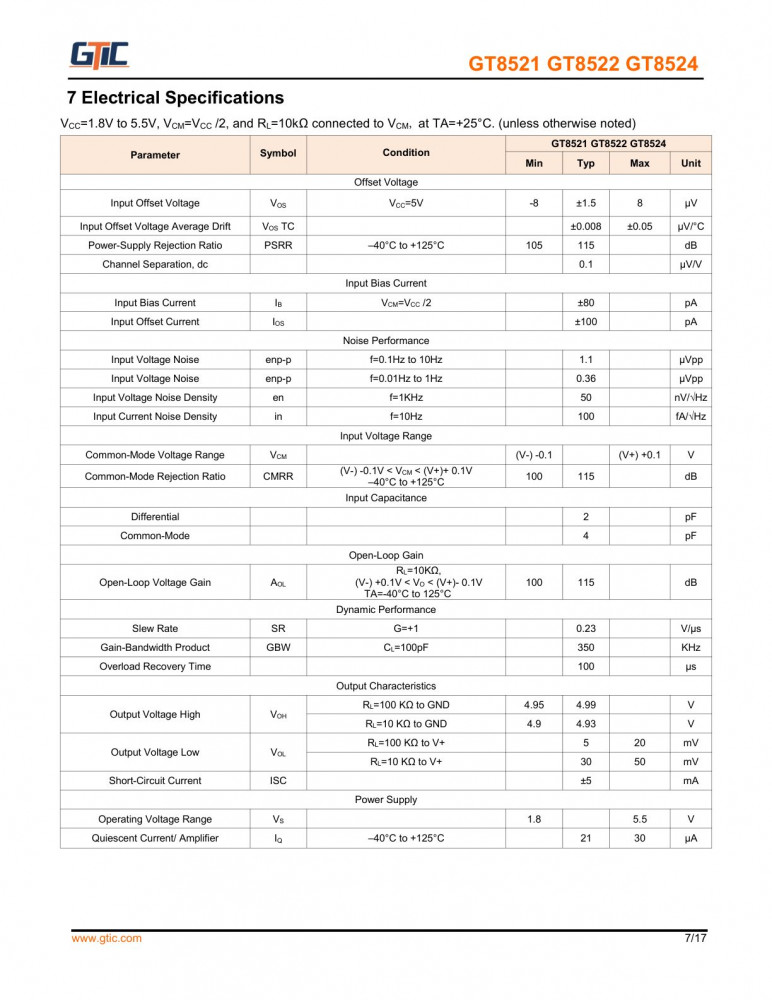 GT8522M8 datasheet page 8