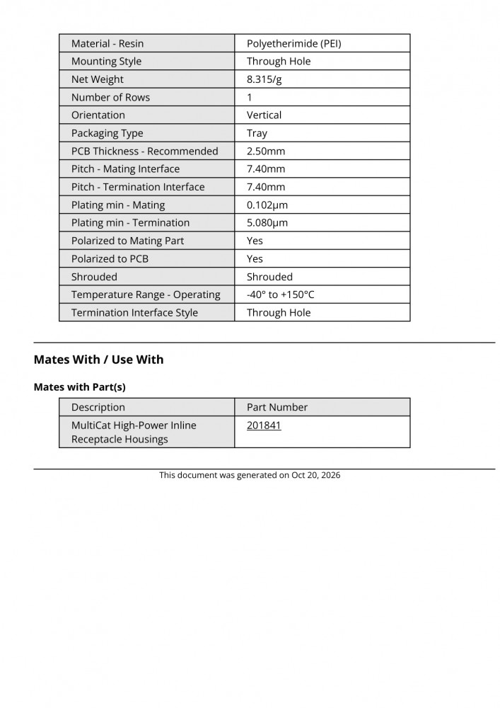 Product document page 3 for MOLEX 2018421031